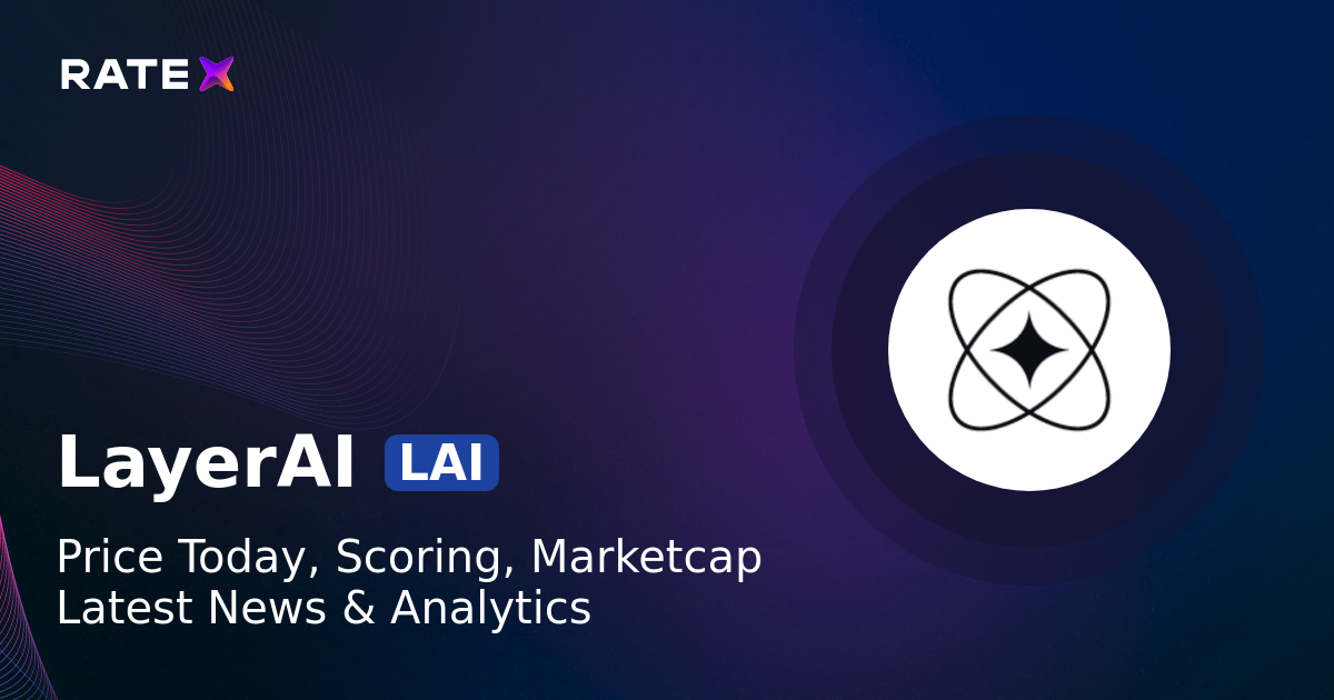 LAI Price, Scoring, Latest News & Charts | RateX