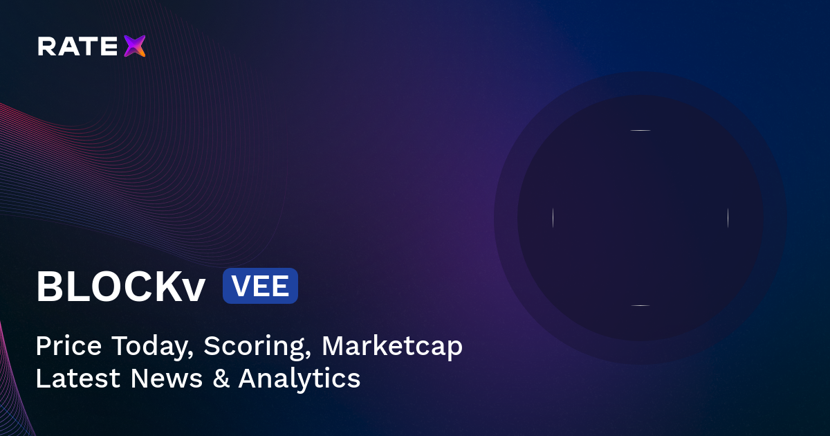 VEE Price, Scoring, Latest News & Charts | RateX